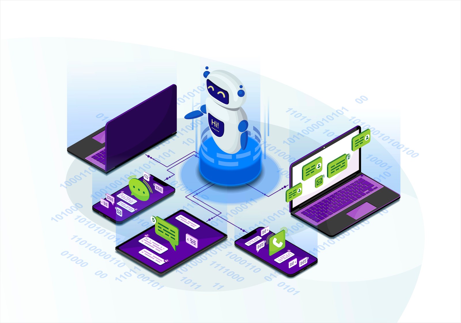 AI Bot: The Uses and the Impacts It Brings | HeroBot Platform